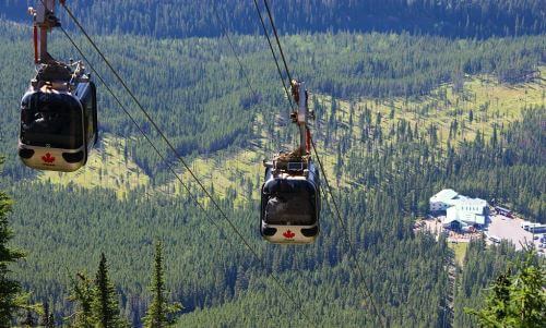 Qué es un teleférico | Características y función de un teleférico
