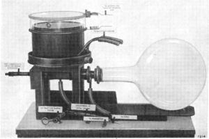 Qué es la cámara de Wilson | Qué es la cámara de niebla